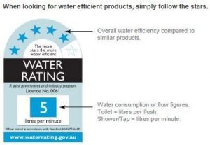 WELS RATING SYSTEM - Suppliers of bathroom and kitchen war:, taps ...